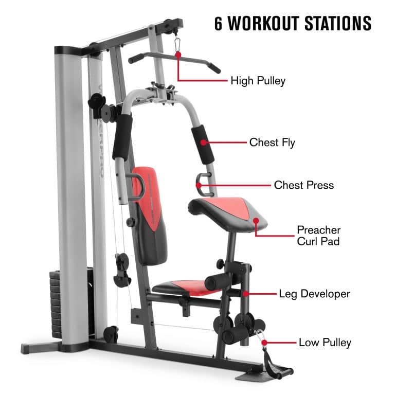 Weider Pro 6900 Review (Home Gym Weight System Compared)