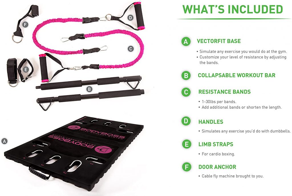 Body Boss 2.0 Review: Is It The Best Portable Gym To Buy?