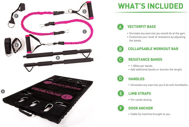 Body Boss 2.0 Review: Is It The Best Portable Gym To Buy?