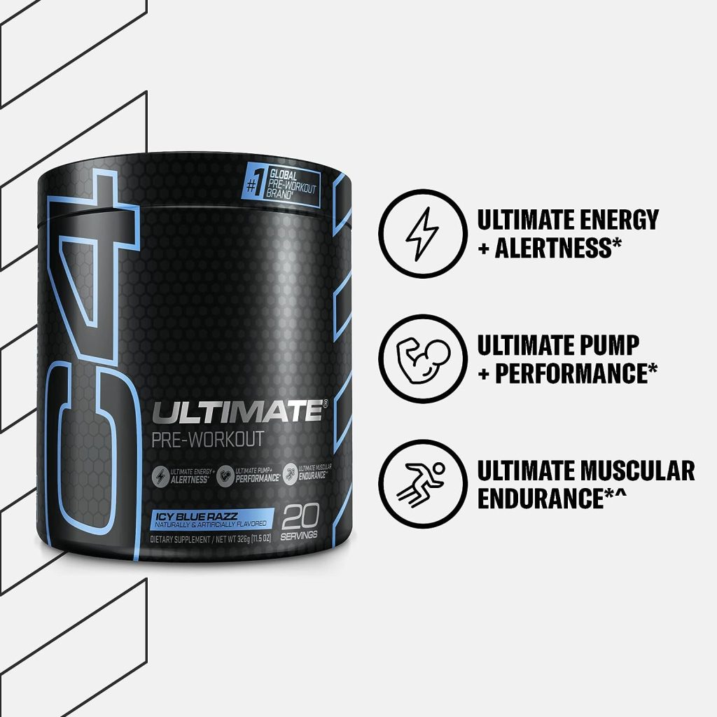 How Much Caffeine Is In Pre-Workout? (Guide For Top Brands)